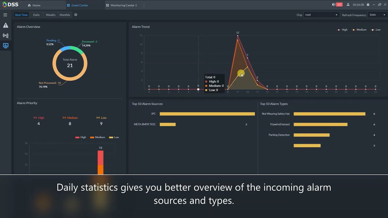 DSS PRO V8 - event center - YouTube