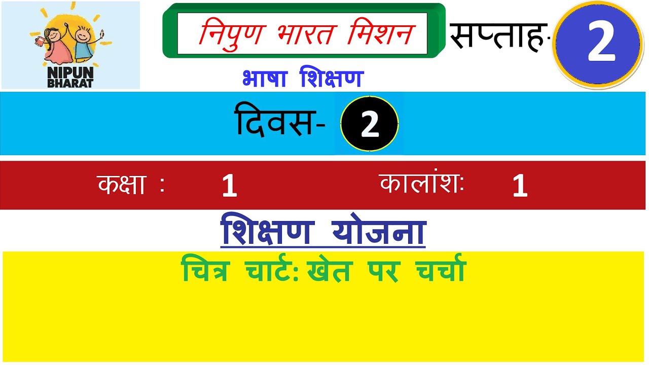 चित्र चार्ट पर चर्चा:खेत II Chitra chart par charcha || khet par ...