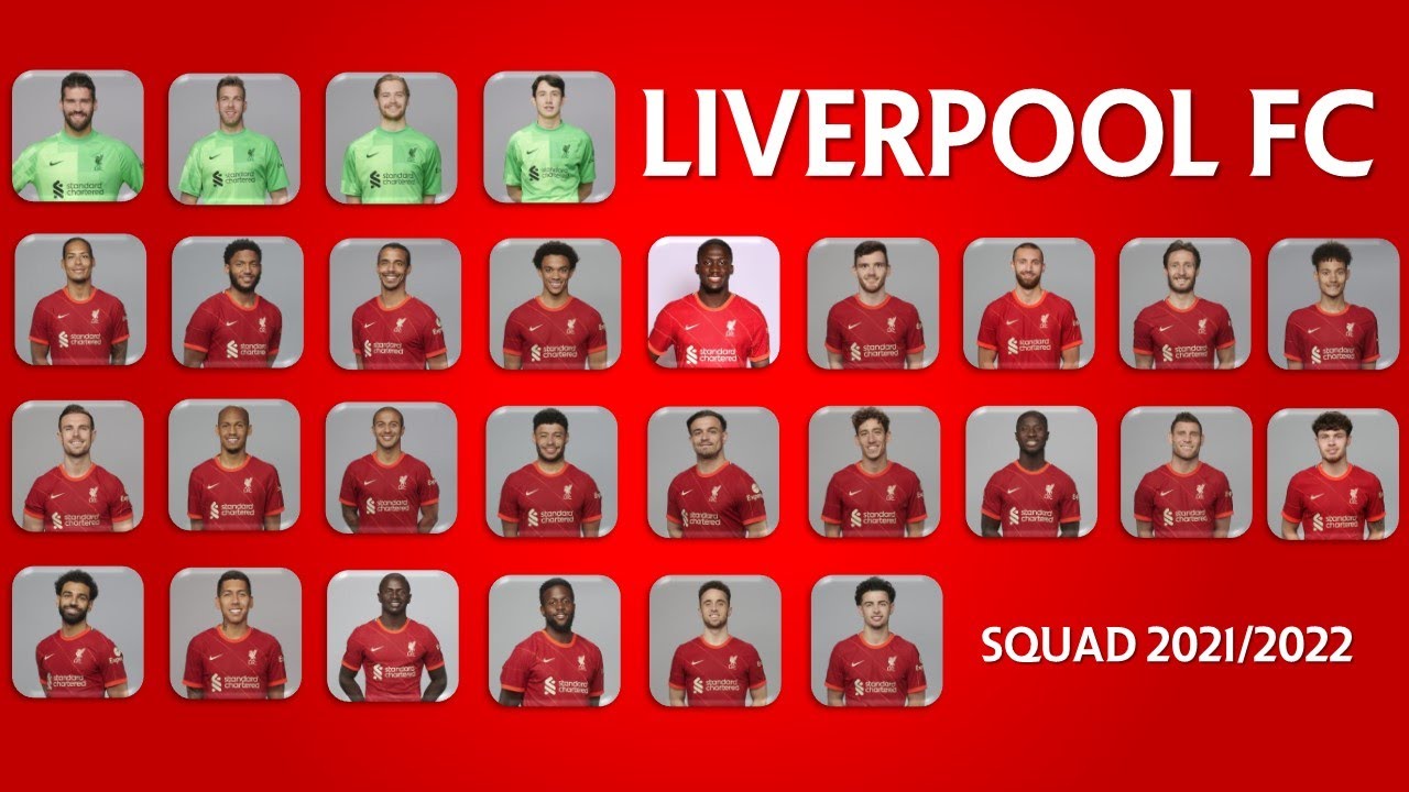 LIVERPOOL SQUAD OFFICIAL 2021 2022 NEW PLAYER IBRAHIMA KONATE - YouTube