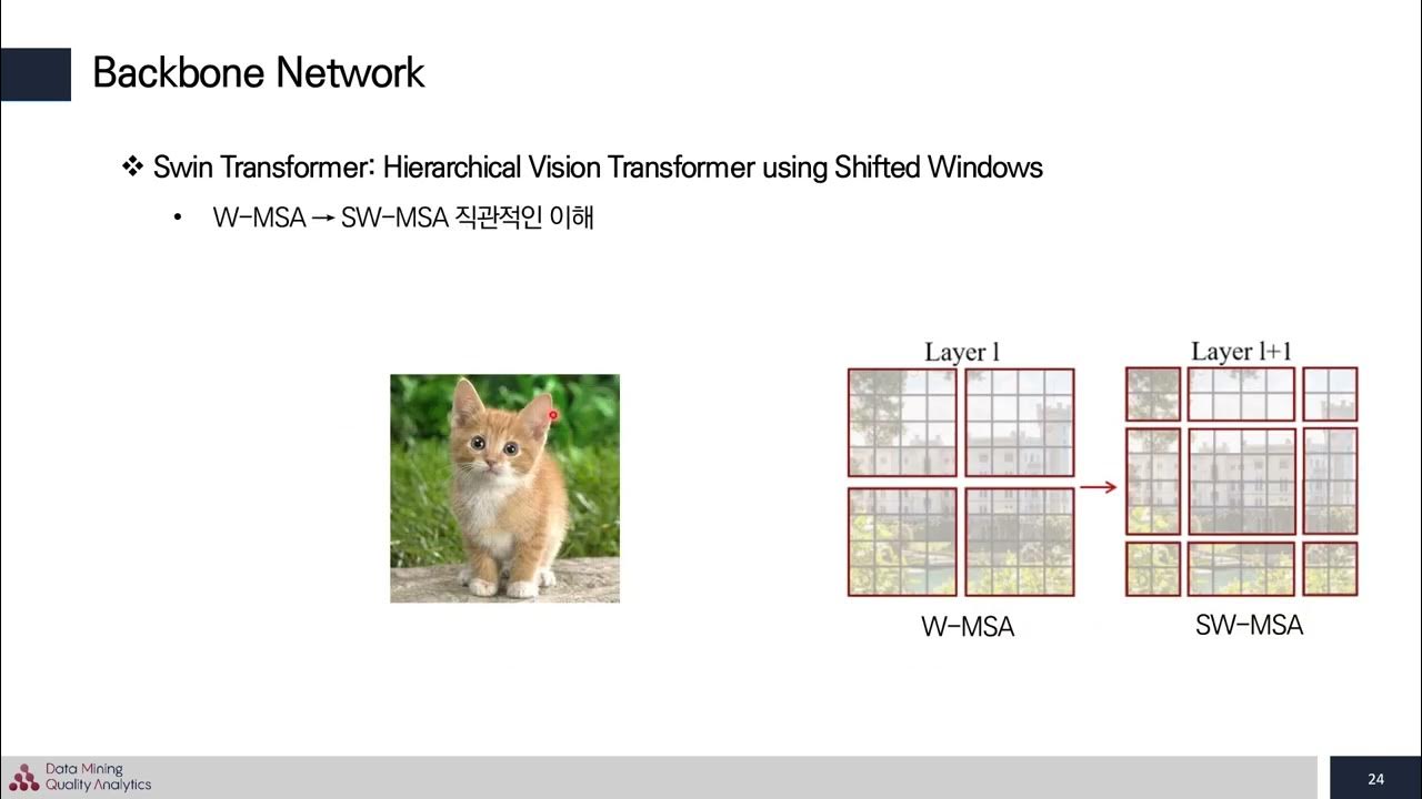 [Open DMQA Seminar] Backbone Networks in Deep Learning - YouTube
