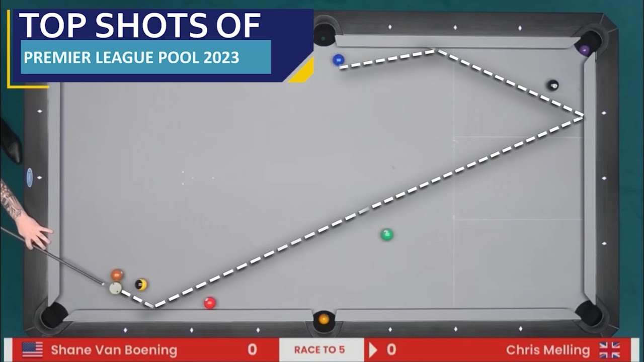 2023 PREMIER LEAGUE POOL CHAMPIONSHIP | TOP SHOTS | Ever Wondered Pool ...