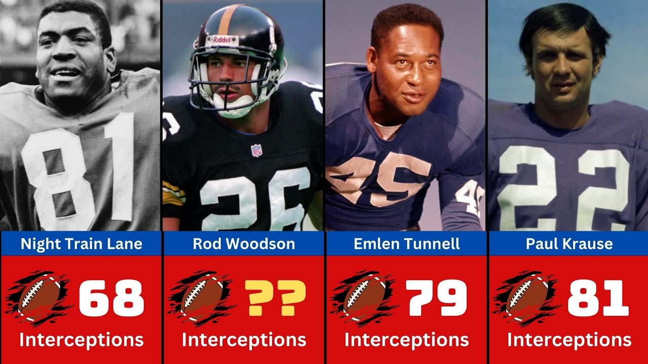 NFL Players with the Most Interceptions in History - YouTube