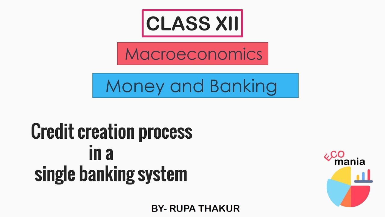 Class 12|Credit creation process in a single banking system|Money ...