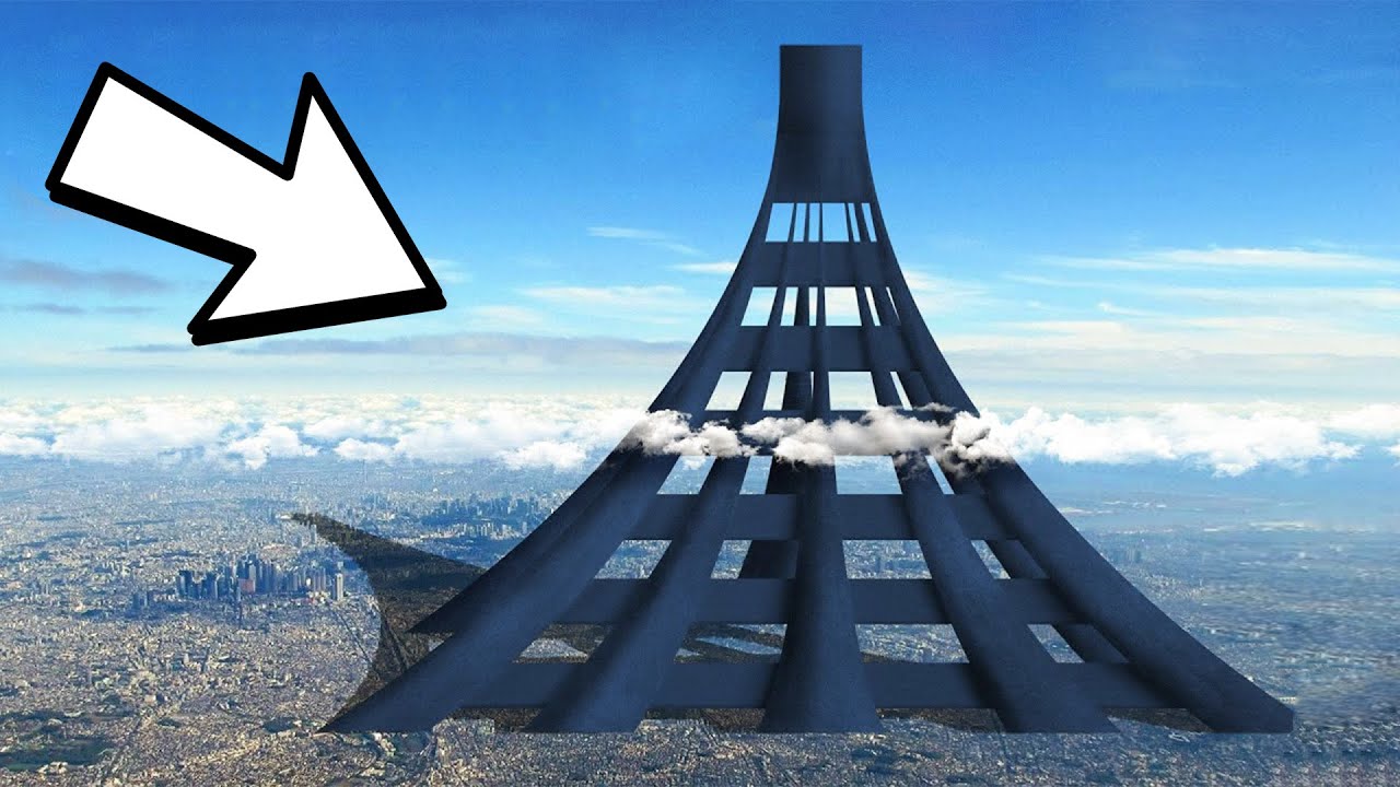 MOST VISIONARY Building Designs in the World - YouTube