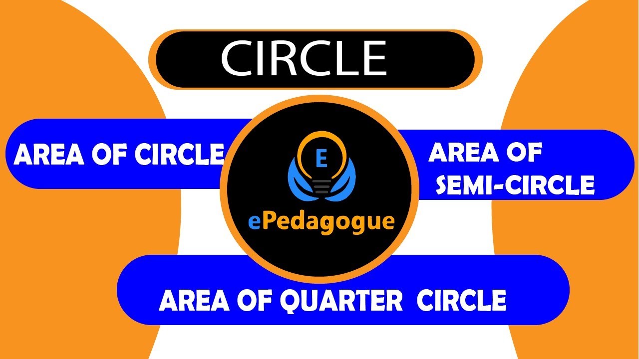 Area of Circle, Semicircle, Quarter circle and Sector | General method ...