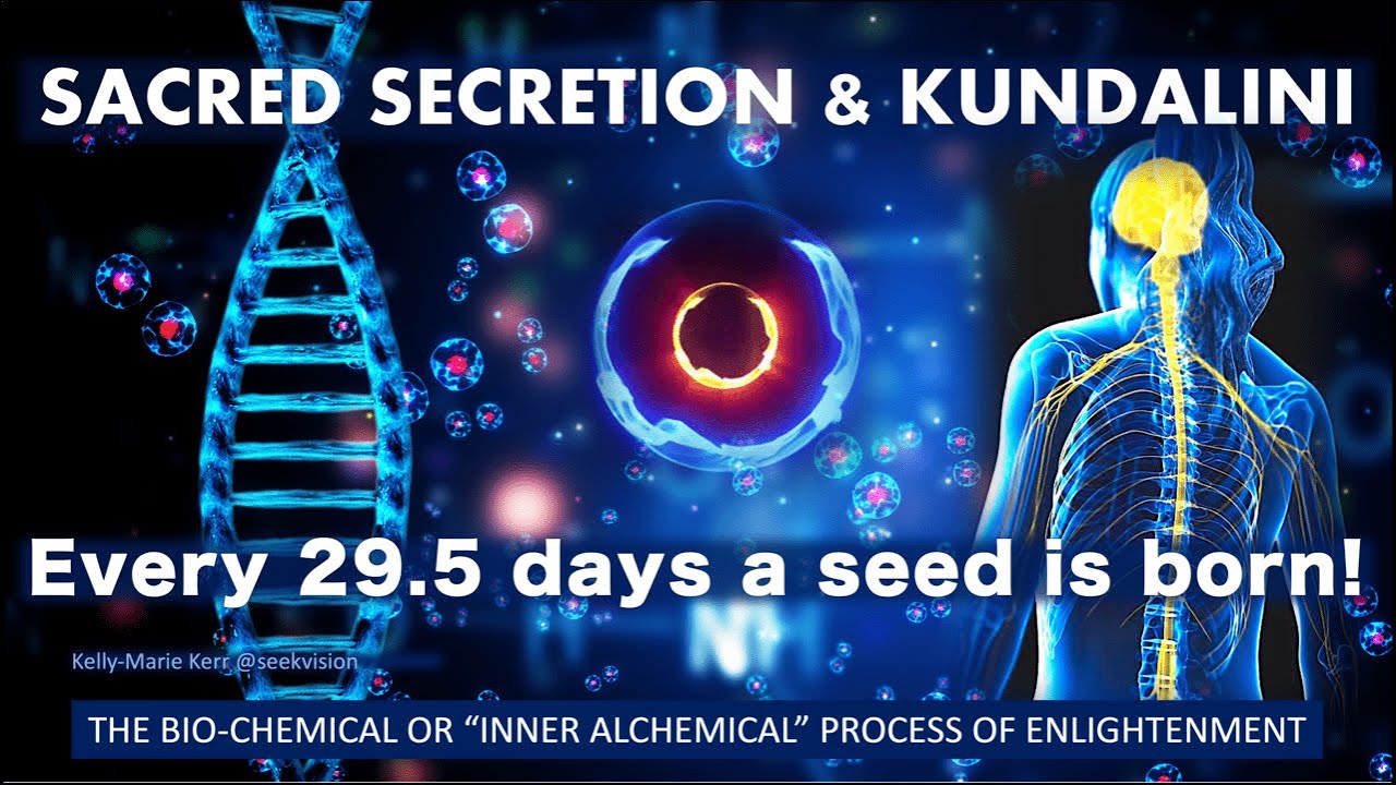 Kundalini Energy & Sacred Secretion IN FULL | SUPER CONSCIOUSNESS, THE ...
