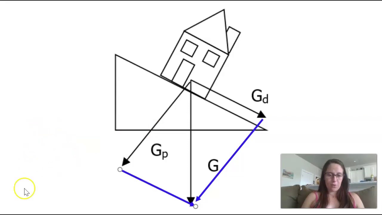 Lab 7 - Forces in Mass movement - Landslide Hazard - #1 - YouTube