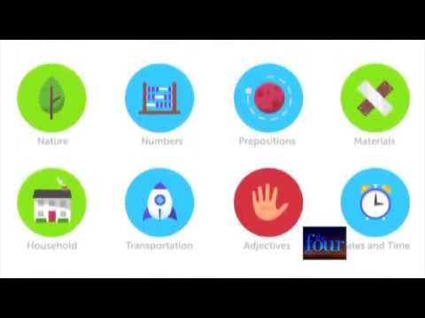 Best Apps to Learn a New Language - YouTube