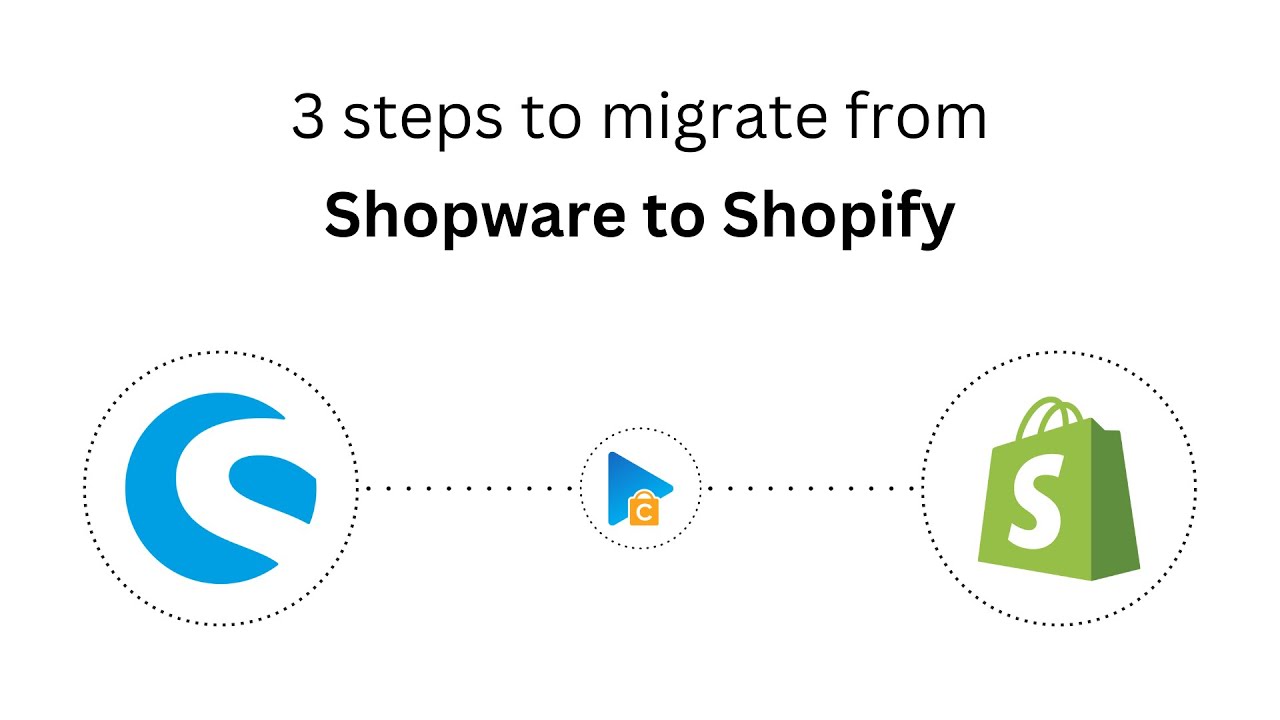 How to Migrate from Shopware to Shopify in 3 Easy Steps (2025 Guide ...