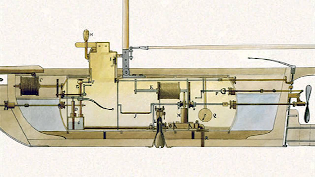 Forty Fantastic Inventions of the Nineteenth Century - YouTube