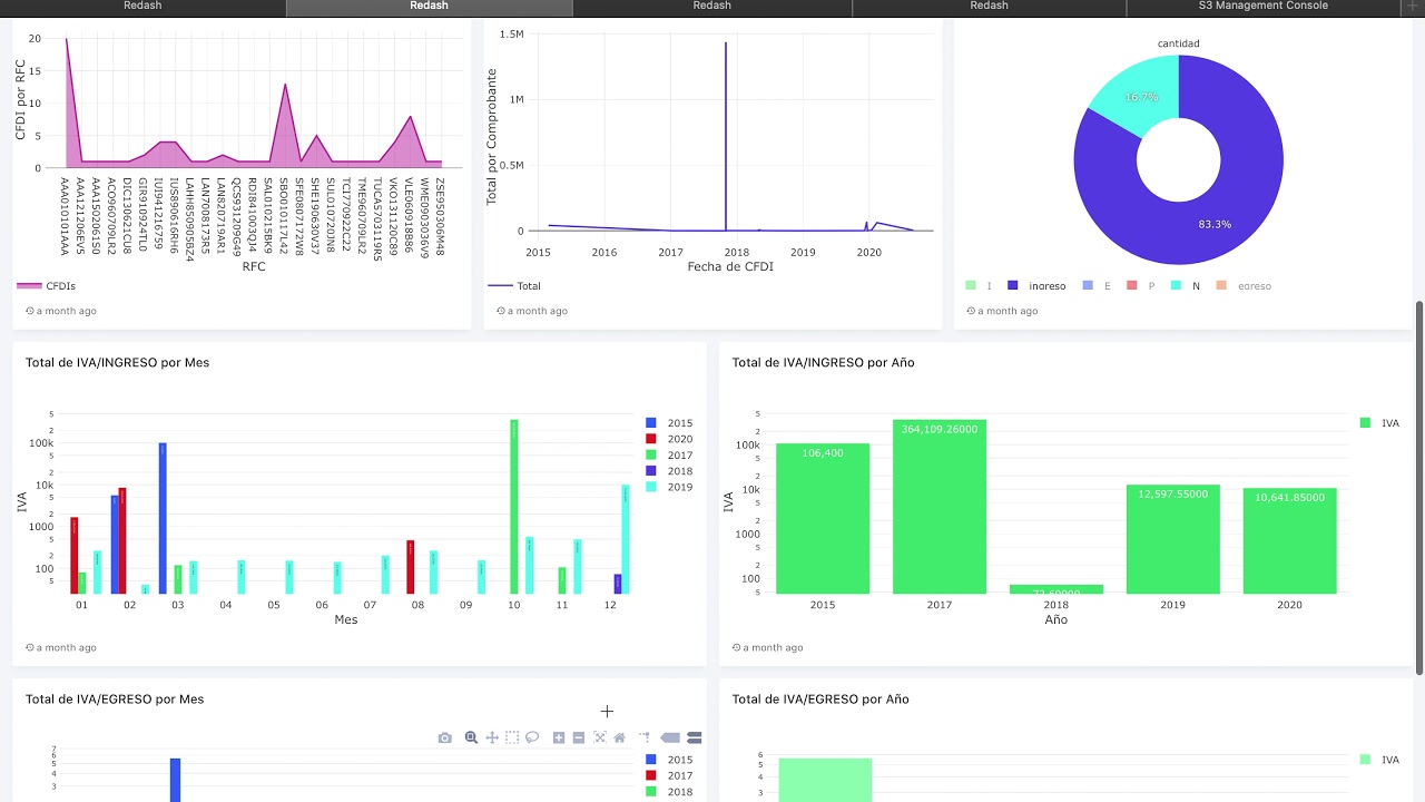 Compulsa de Facturas Electrónicas | Extracción masiva de facturas del ...