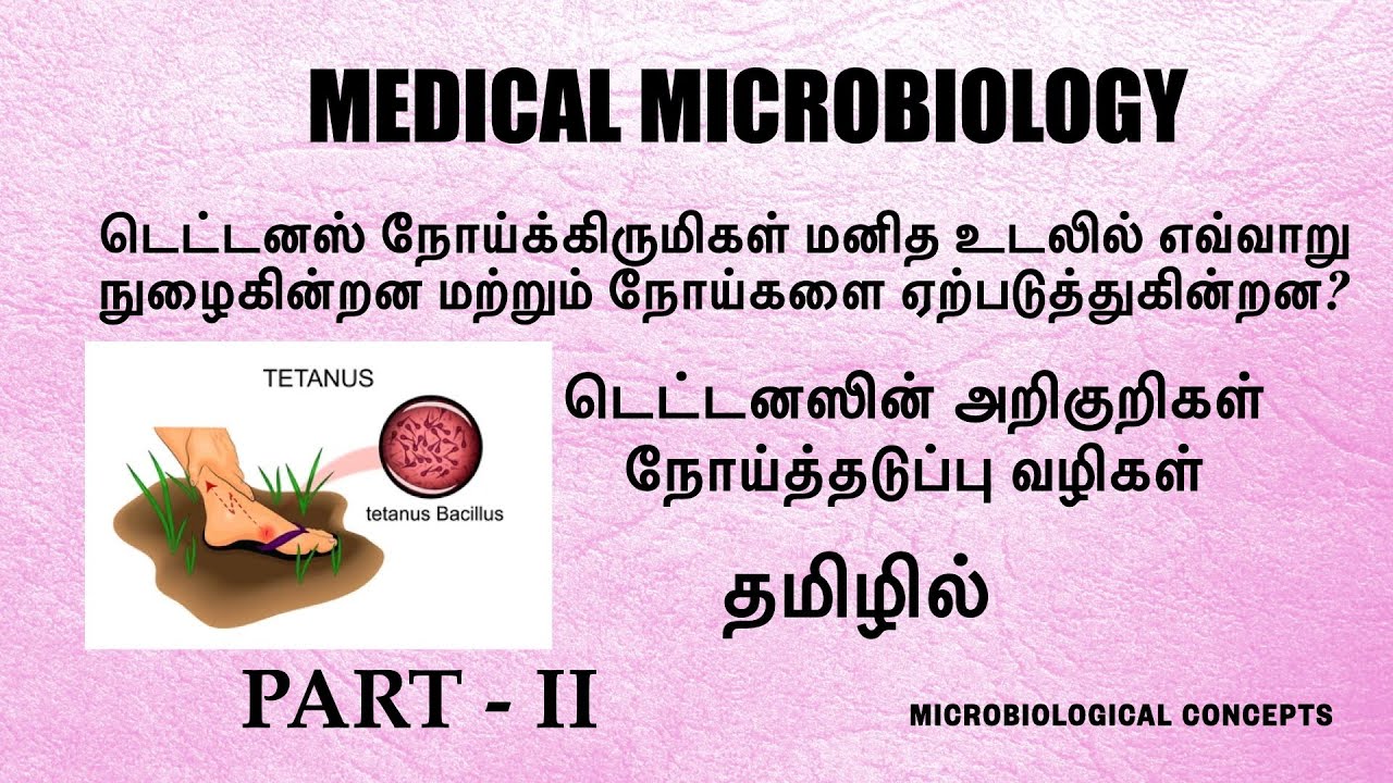 tetanus-part-ii-transmission-symptoms-immunisation-prevention