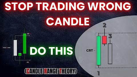 Candle Range Theory(CRT) - YouTube