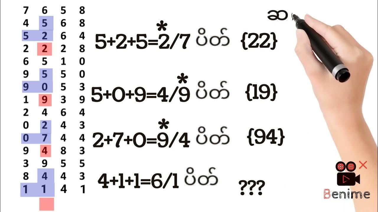 25 1 2023 12 01 ထိပ်အပိတ်ဘရိတ်နဲ့ သုပ်ပြီ Youtube