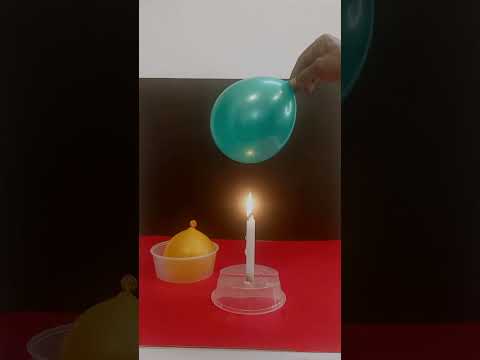 Heat absorption and Thermal conductivity Experiment #Science - YouTube