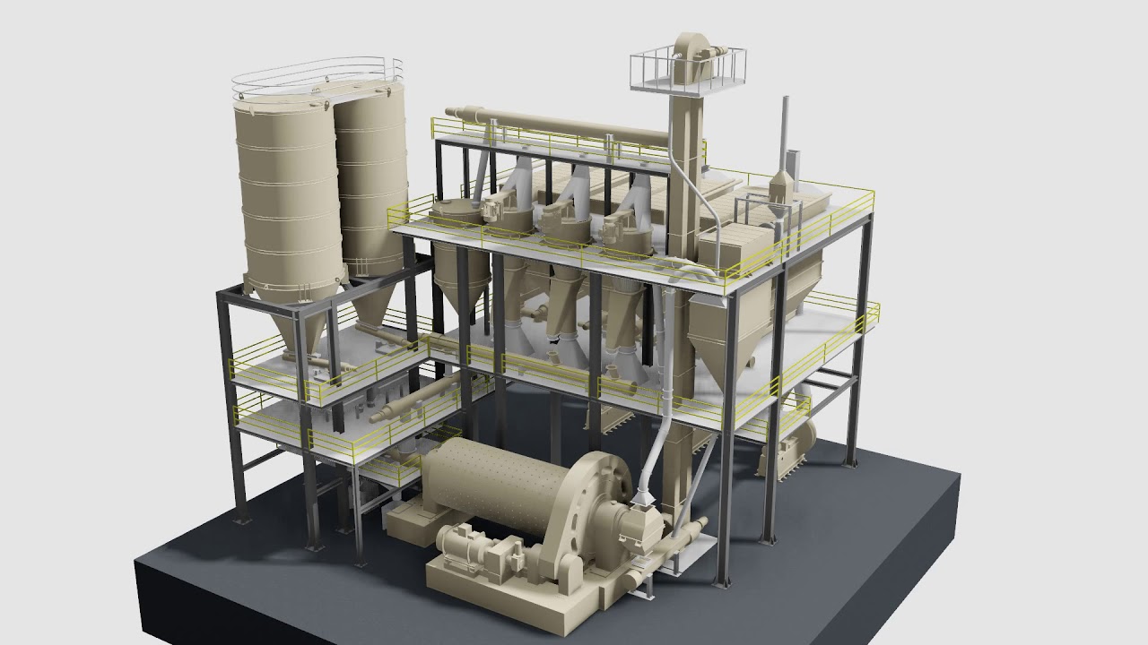 Processing Plant for Meta Kaolin - YouTube