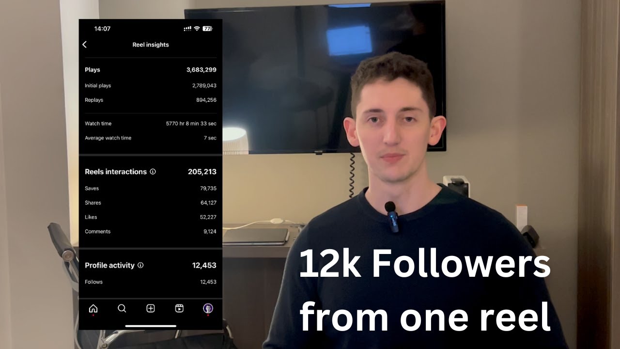 How to go viral on Instagram - How I got 12k followers from one reel ...