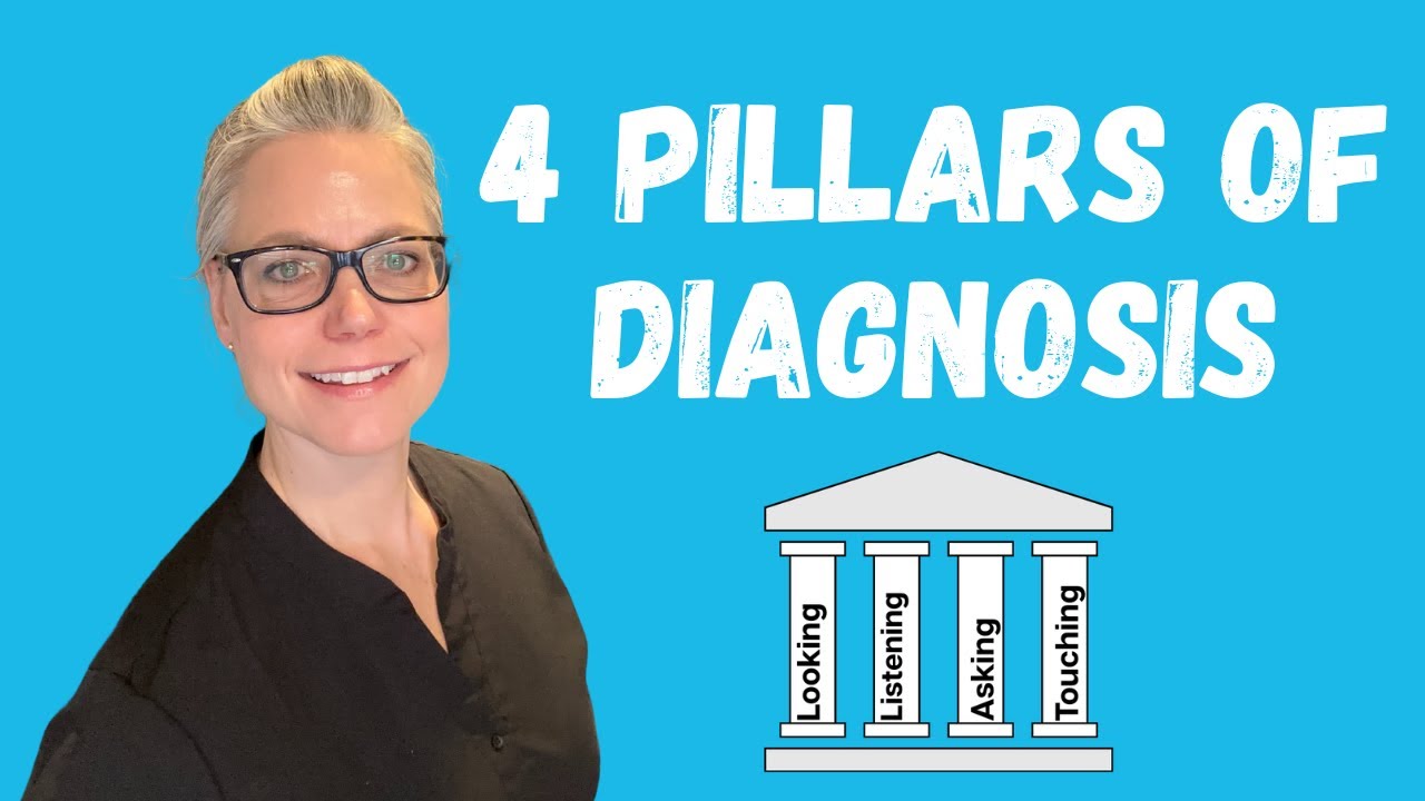 TCM Diagnosis Explained: Tongue, Pulse and More! - YouTube