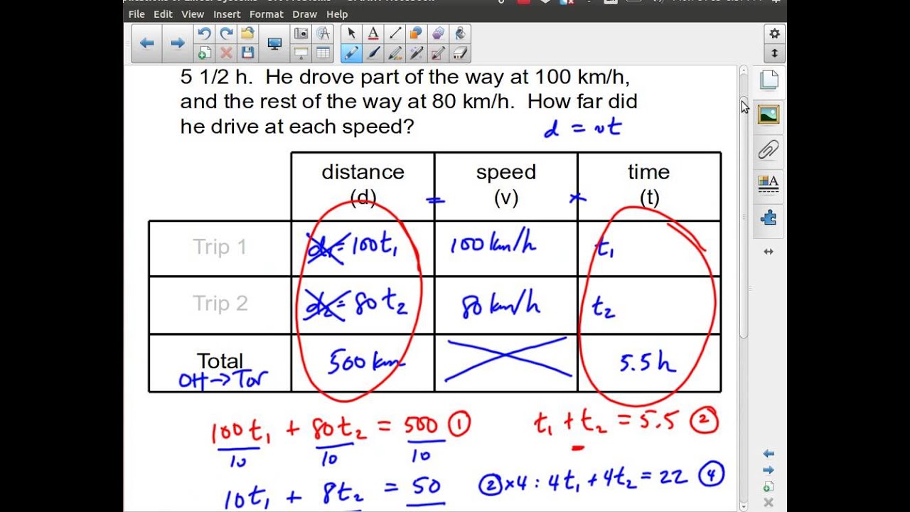 MPM2D - Linear Systems - dvt Word Problems - YouTube