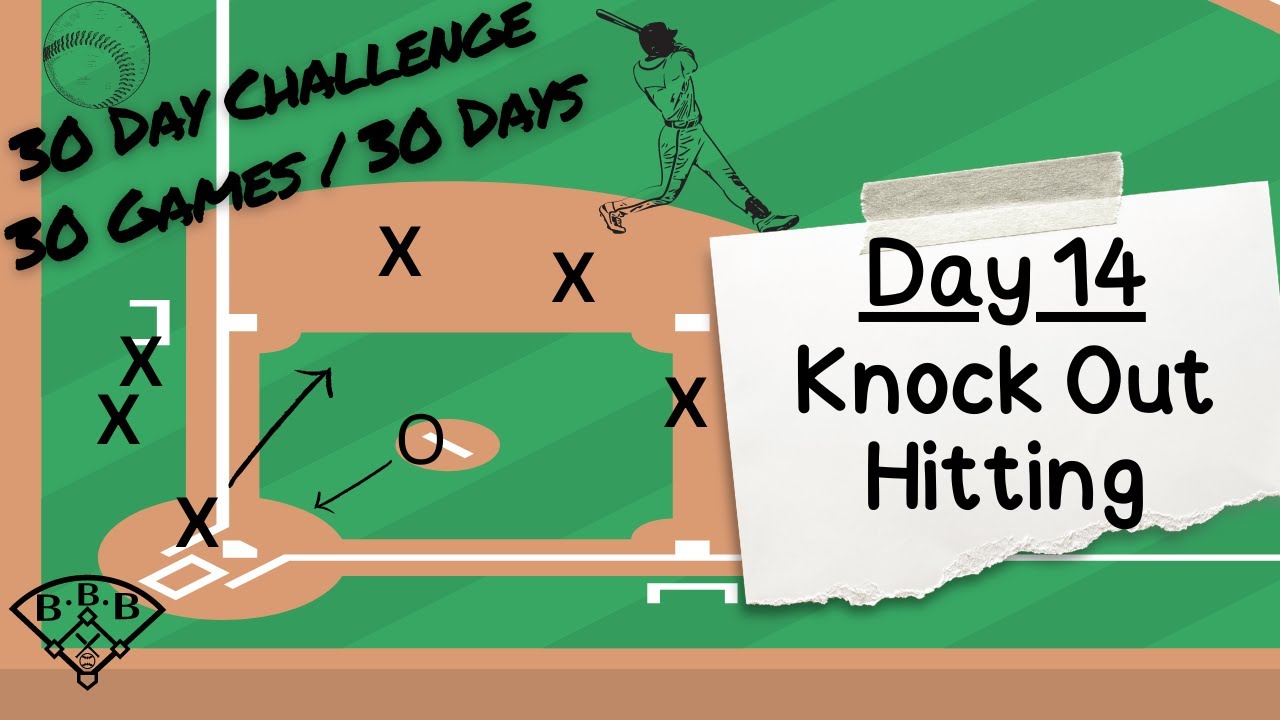 Knock Out Hitting // Fun Baseball Games to Play for Youth Coaching ...