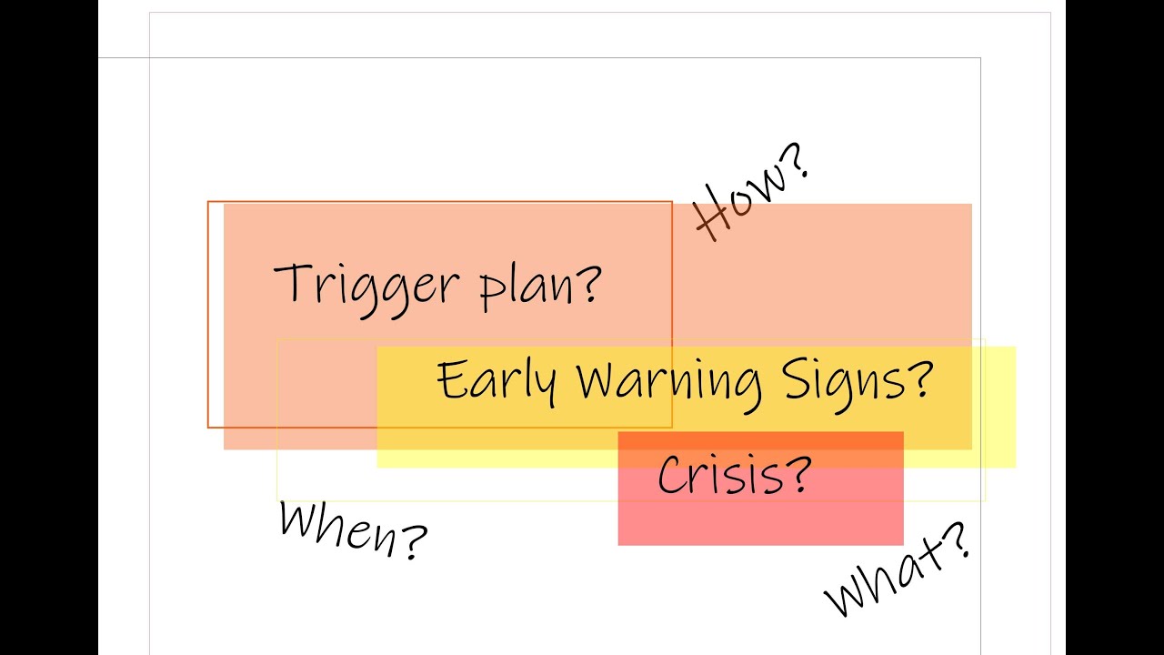 [치료]Trigger plan/Early Warning Signs/Crisis plan log - YouTube