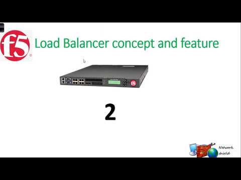 Lecture 2: F5 Load Balancer concept and features. - YouTube