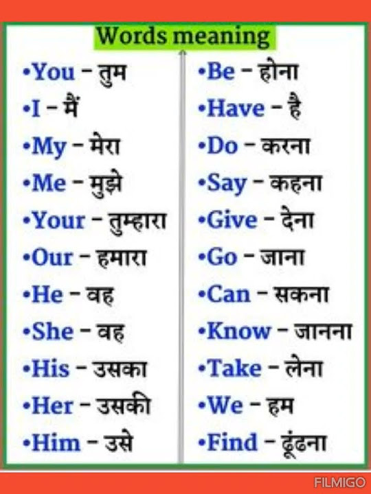 Basic word meaning 👆#ytshorts #shortsvideo #viralshorts - YouTube