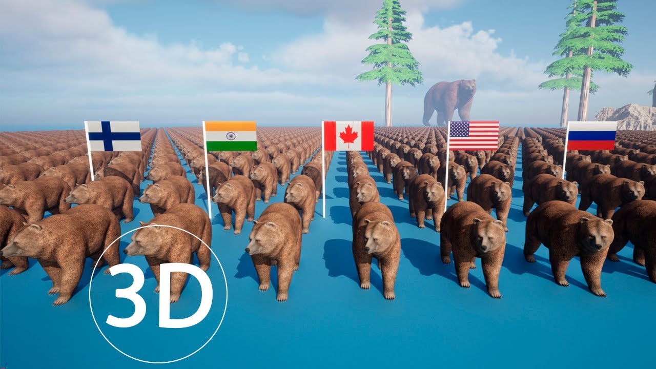 Brown Bear population by Country 2023 | Сomparison of the number of ...