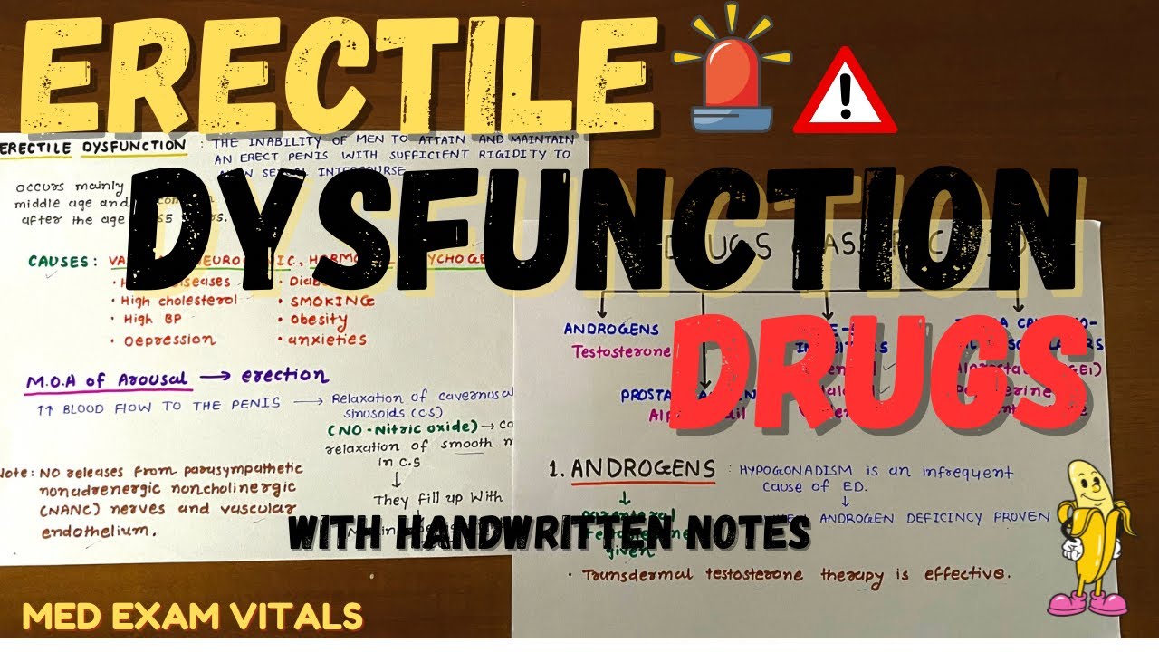 ERECTILE DYSFUNCTION DRUGS | Pharmacology | IMPOTENCE DRUGS | NEETPG ...