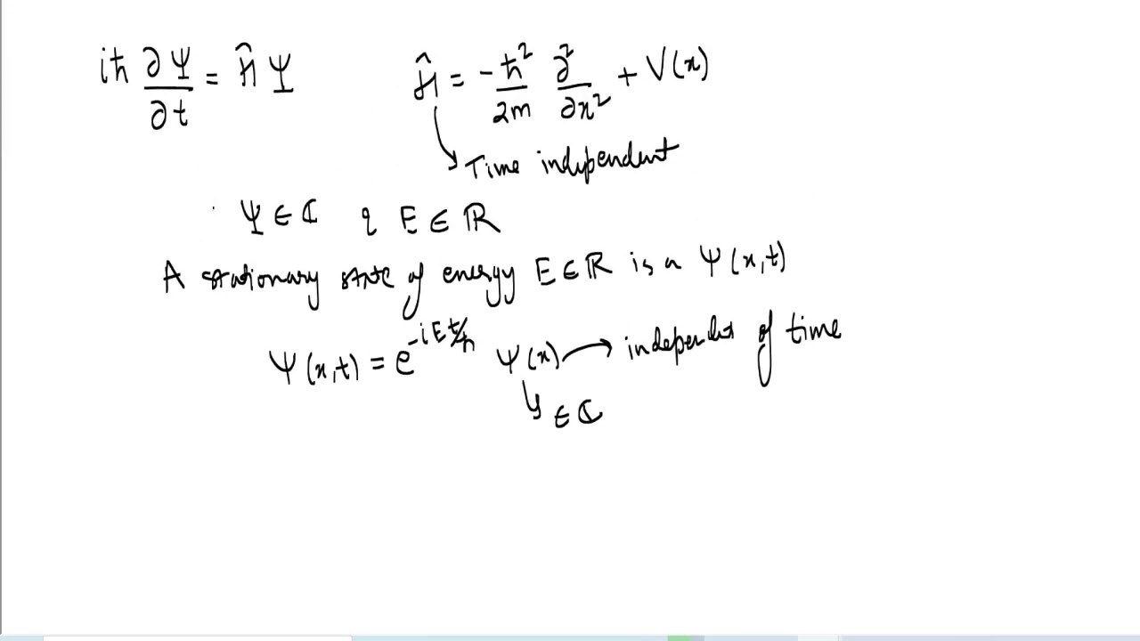 Derivation of time independent Schrodinger equation | Science for ...