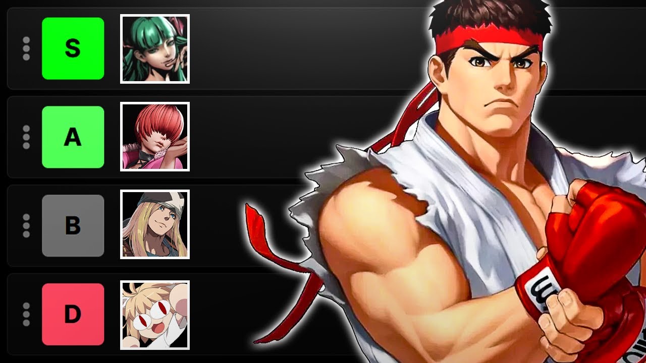 Ranking Fighting Game Archetypes Youtube