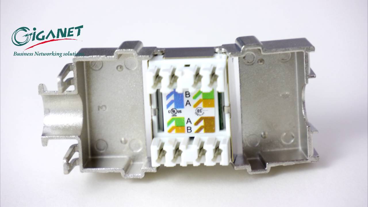 Category 6A Connector - Giganet - YouTube