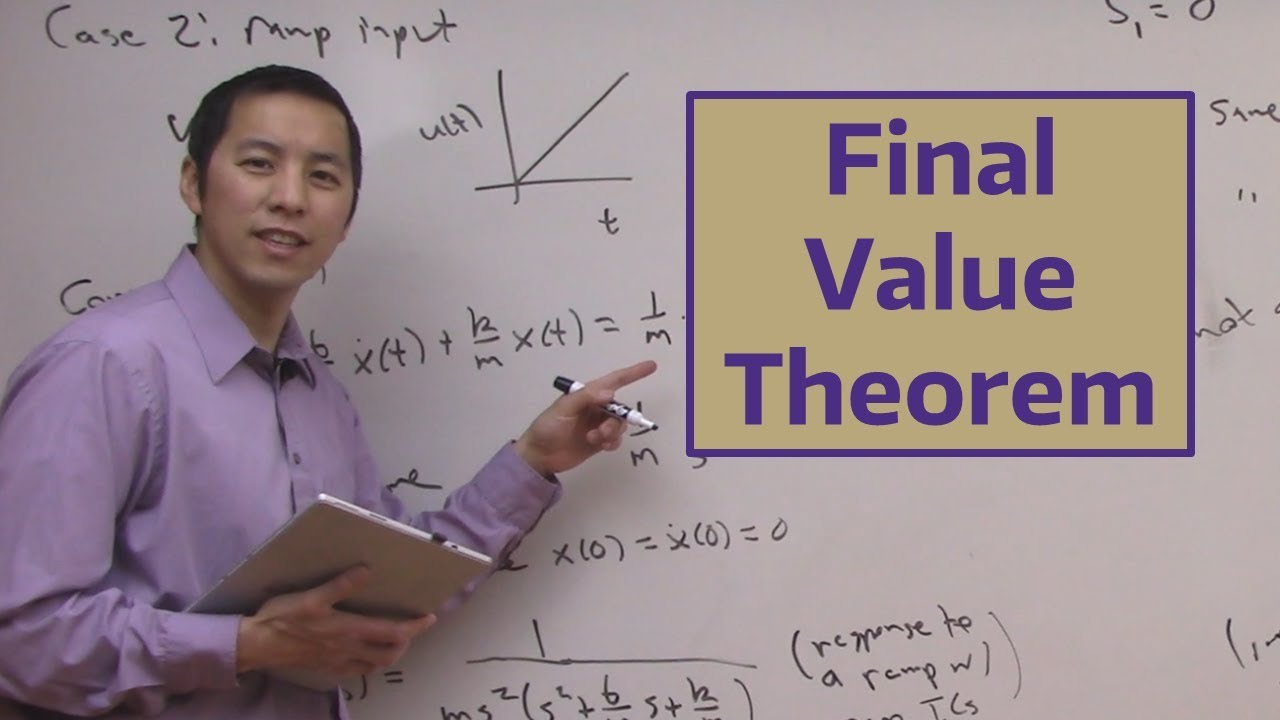 Final Value Theorem YouTube final-value-theorem-youtube