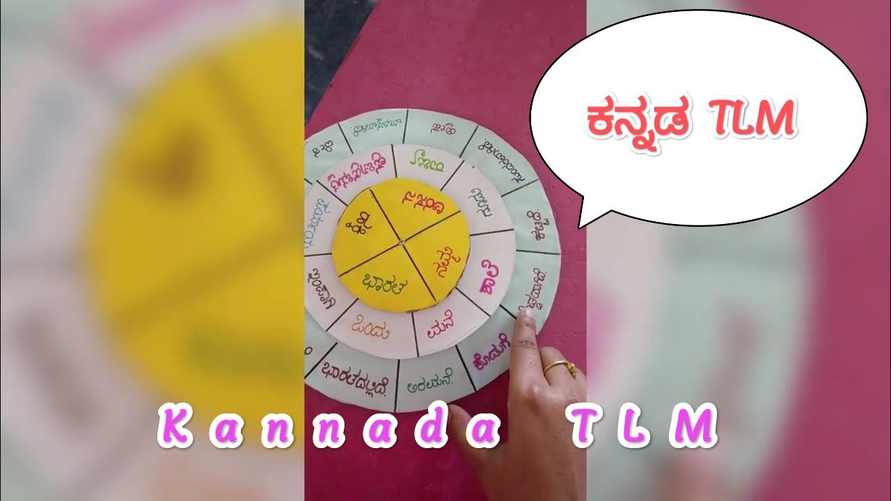 kannada teaching aid) kannada TLM/ kannada FLN /ಕನ್ನಡ ಕಲಿಕೋಪಕರಣ/kannada ...