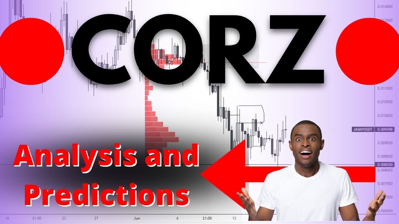 🌡⚡ CORZ Stock | Technical Analysis And Predictions | Core Scientific ...