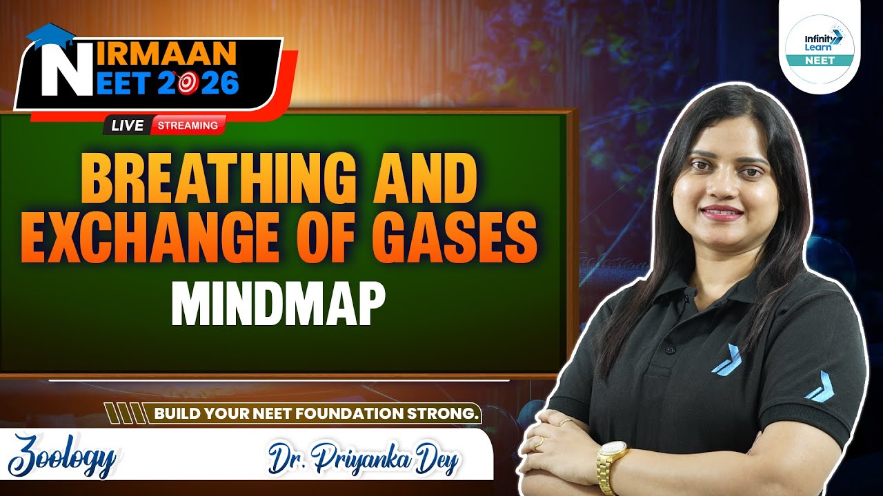 Mind Map - Breathing & Exchange of Gases | Complete Chapter | NEET 2026 ...