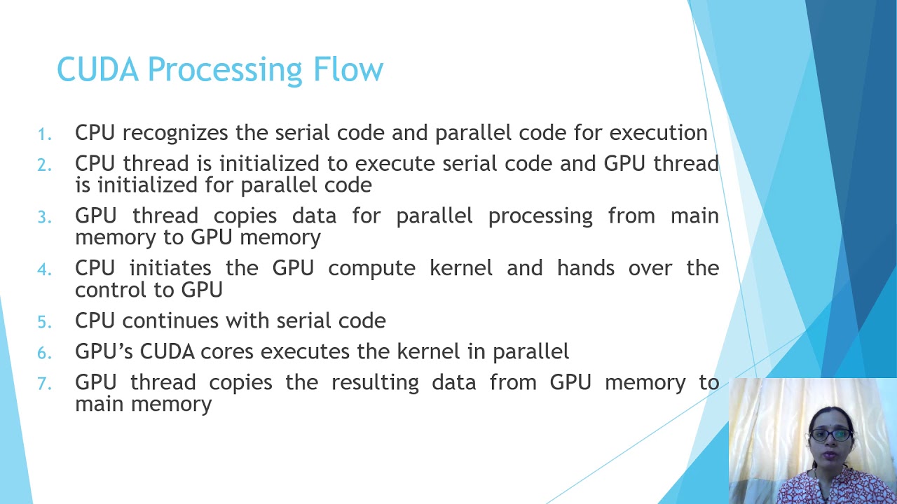 Introduction to CUDA C - YouTube