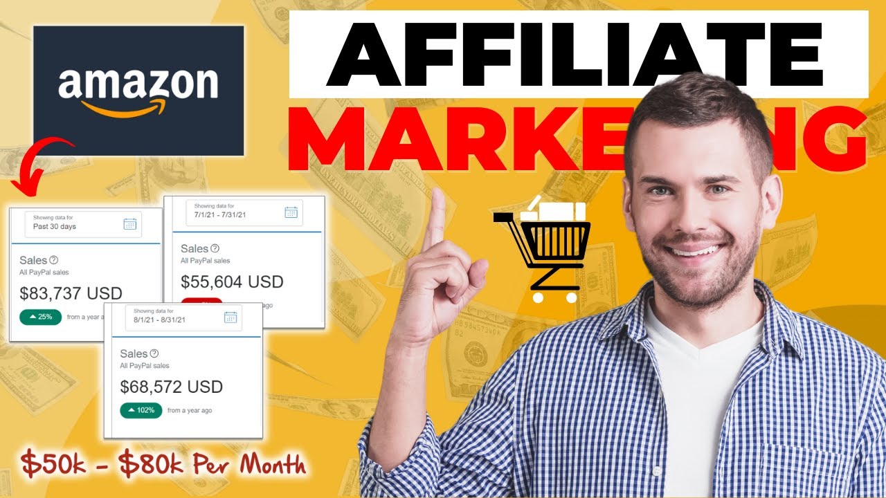 Easy Tutorial: How to Set Up Amazon Affiliate Link | SuperAffiliate.Blog - YouTube
