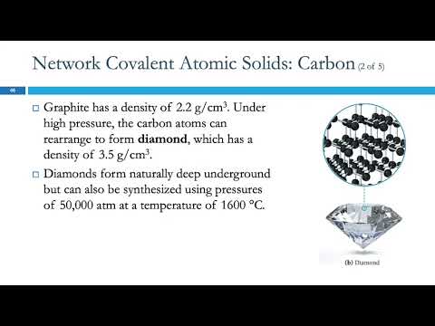13.6 M Network Covalent Atomic Solids: Carbon & Silicates - YouTube