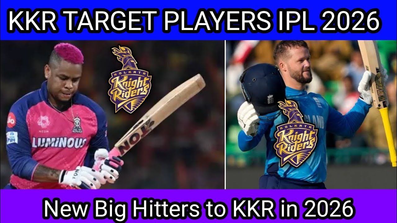 KKR Target players IPL 2026|IPL Target players in auction|MINI AUCTION ...
