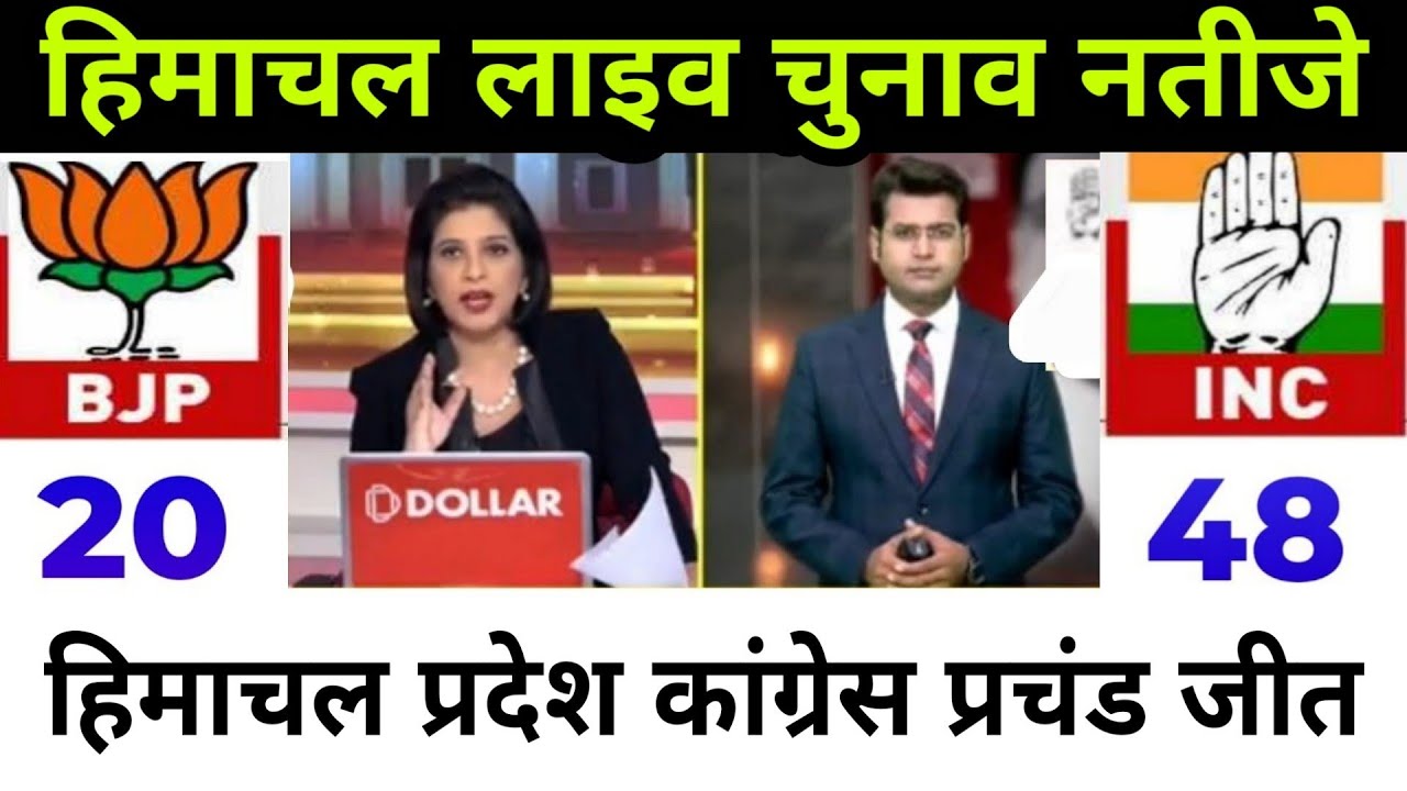 Aaj 9 December ka taja samachar आज के ताजा मुख्य समाचार । 9 December ki ...