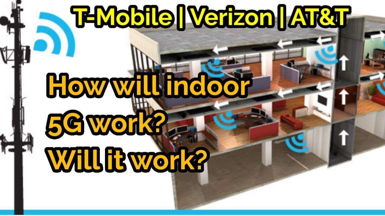 Will 5G work indoors? T-Mobile, Verizon & AT&T: who will have the best ...