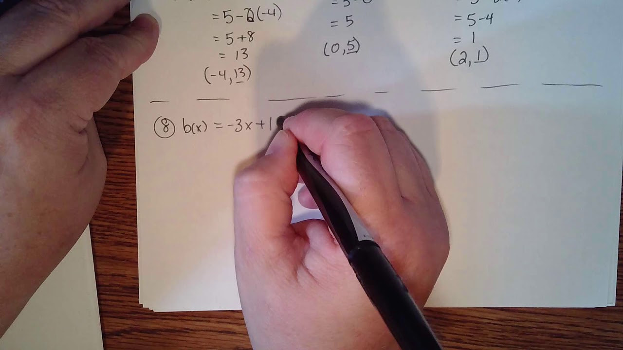 Algebra 1 Use Function Notation To Evaluate And Interpret Functions 3 3 3264