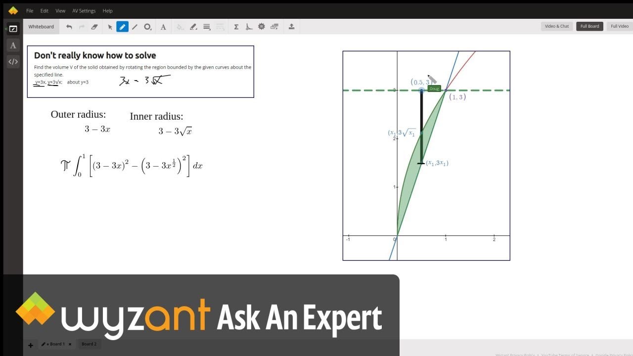 Set up and evaluate the definite integral using washer method to ...