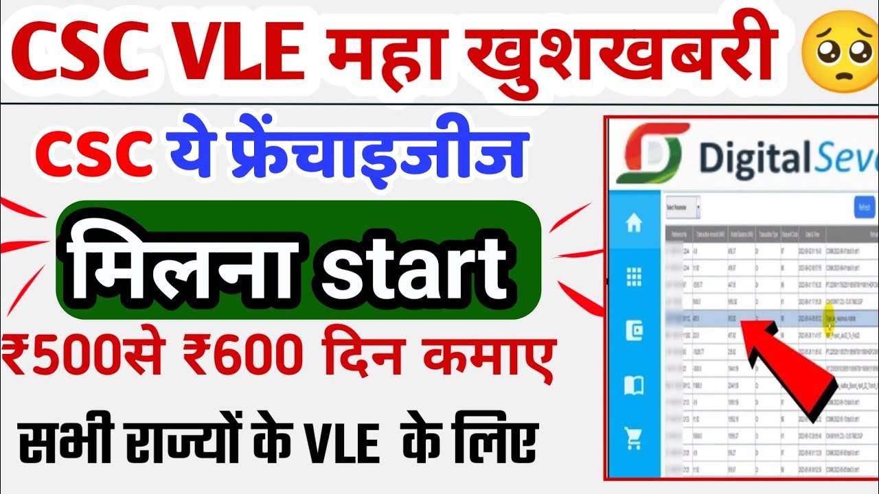 CSC Amul Retail Outlet kaise khole -CSC se Amul Franchise kaise le ...