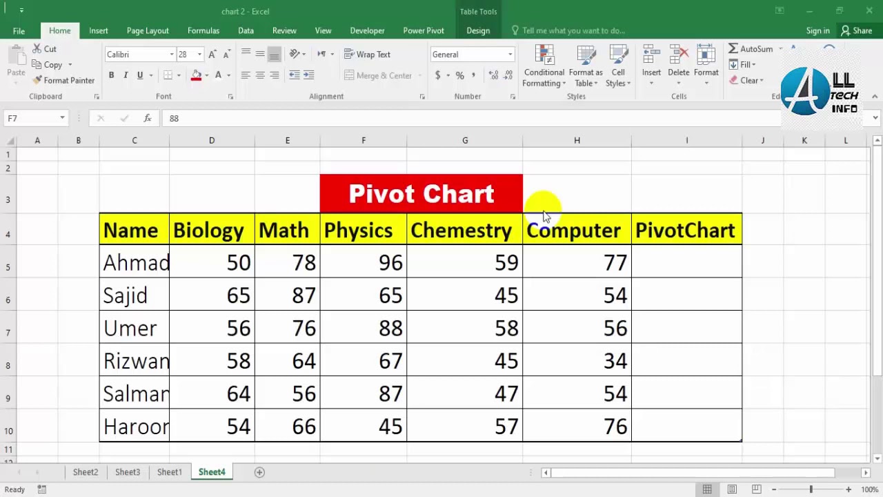 How To Create Pivot Chart In Ms Excel And Microsoft Office YouTube how-to-create-pivot-chart-in-ms-excel-and-microsoft-office-youtube