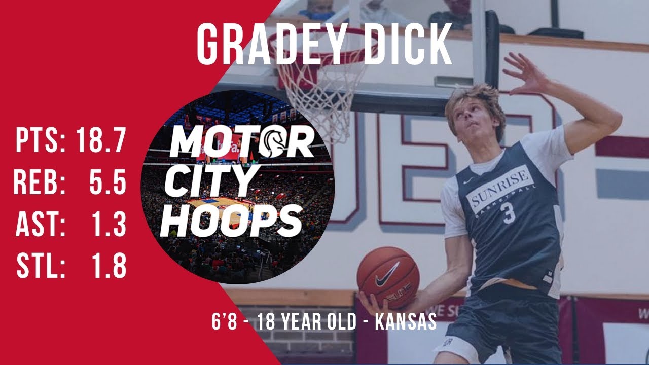 Gradey Dick - Pre Season NBA Draft Player Profile - YouTube