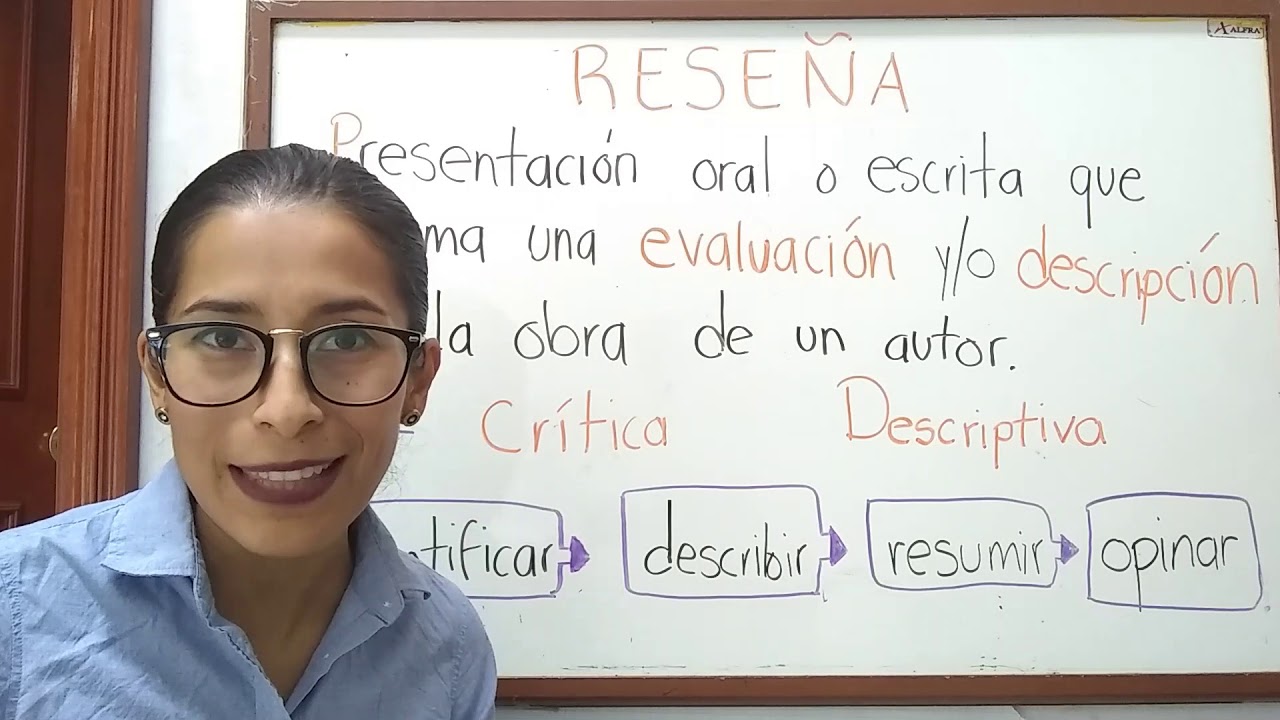 Reseña. Tipos - YouTube