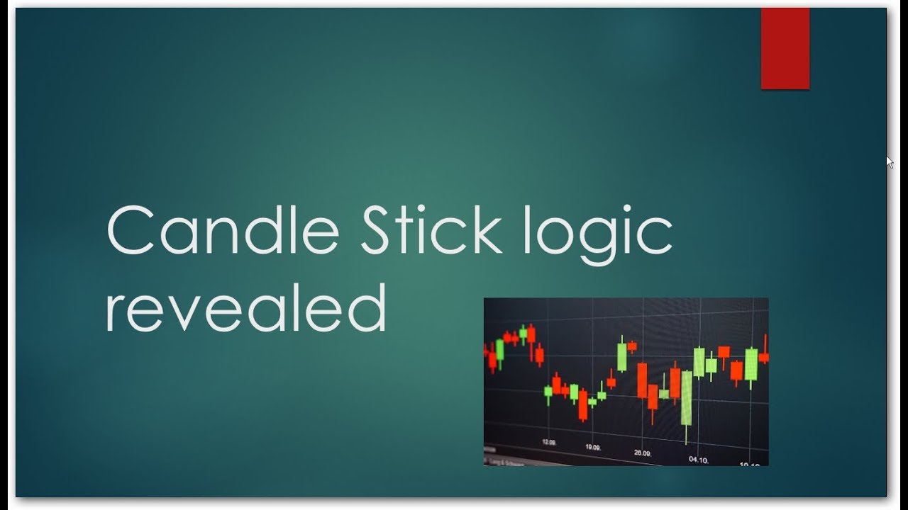 Candle stick pattern | Tamil | Logic (தமிழில்) - YouTube