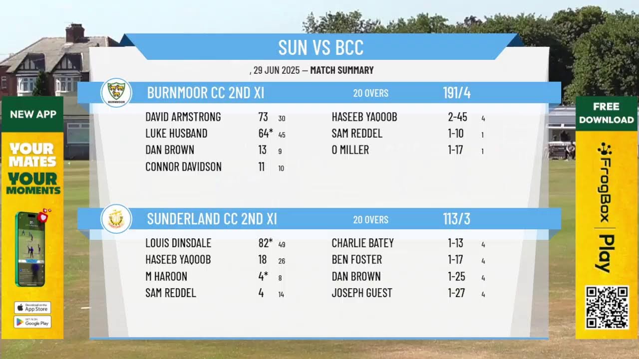 Sunderland CC 2nd XI v Burnmoor CC 2nd XI - YouTube